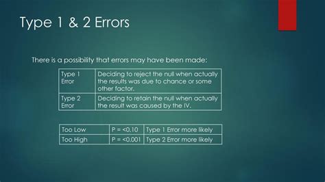 Lesson 6 Normal And Skewed Distribution Type One And Type Two Errors Ppt Download