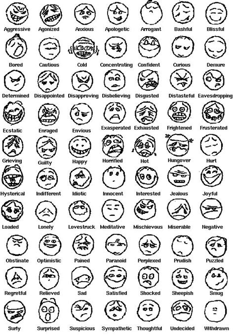 30 Best Moods Images On Pinterest Feelings Chart Tools And Feelings
