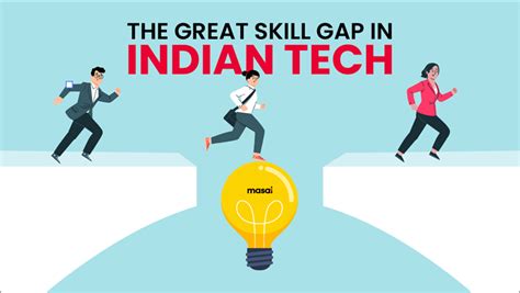 Engineering Graduates Struggle Can Colleges Fix The Skills Gap