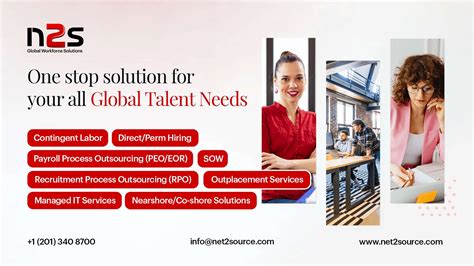 Hiring Sap Sd Sales And Distribution Consultants Join Our Talent Pool