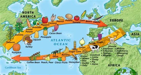 The Food Historian Blog The Food Historian