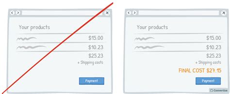 Ambiguity Effect Convertize Neuromarketing Glossary