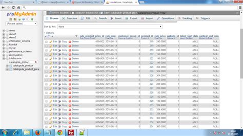magento 1 9 catalog price rules disappear after mid night magento
