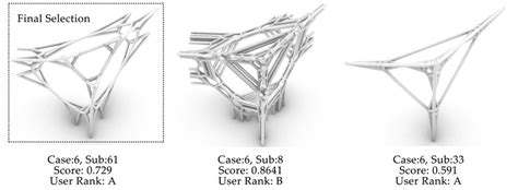 Secondary Selection From The User Download Scientific Diagram