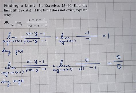 Solved What To Do When The Limit Denominator And Numerator