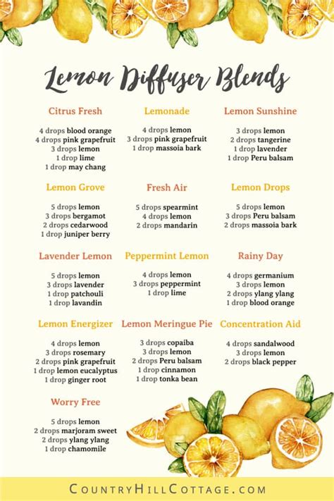 Lemon Diffuser Blends 13 Lemon Essential Oil Blends