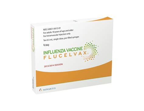 Immunization Info Flucelvax Is A Flu Shot That Can Potentially Cause