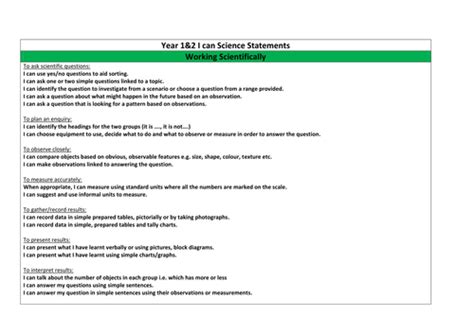 Year 1 And 2 Science I Can Statement Teaching Resources