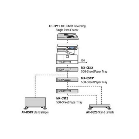 Sharp Ar 6020 20 Ppm Digital Multifunctional Printer At Best Price In
