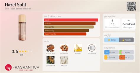 Hazel Split Snif Parfum Een Nieuwe Geur Voor Dames En Heren 2025