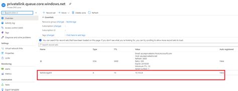 Azure Private Endpoint For A Storage Queue In Arm Stack Overflow