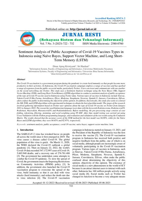 PDF Sentiment Analysis Of Public Acceptance Of Covid Vaccines Types In Indonesia Using
