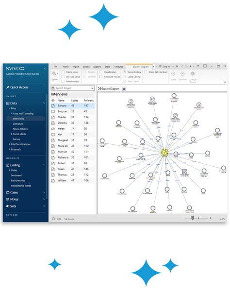 Nvivo Unlocks The Insights In Your Data Alfasoft
