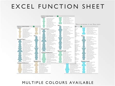 Excel Functions Cheat Sheet Printable Guide Pdf Etsy