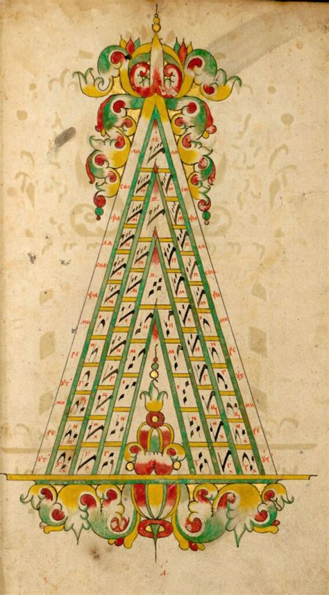 Октоих певческий на крюковых нотах Горовосходный холм