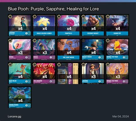 Blue Pooh Purple Sapphire Healing For Lore Lorcana Deck Disney Lorcana