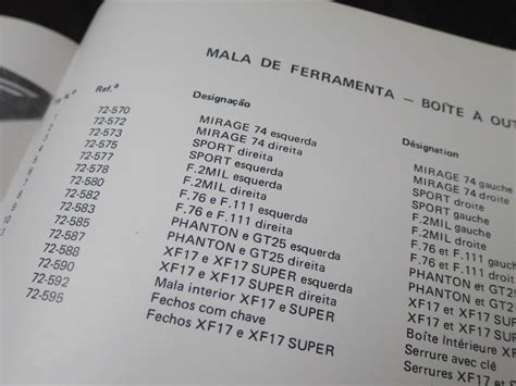 Catálogo Peças Famel Motorizadas Antigas 50 Cc Famel Xf 17 Etc