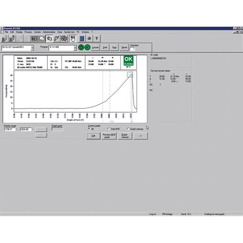 Software Package 0608830315 Rexroth