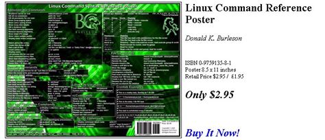 Linux Command Reference Poster