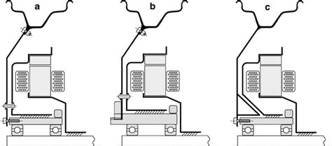 Three Candidate Design Concepts Resulting From The Conceptual Design