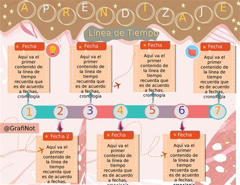 Linea De Tiempo Aprendizaje Aquí Va El Primer Contenido De La Línea