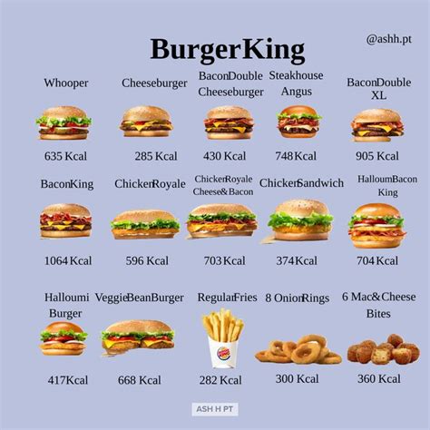 Burger King Nutrition At Crystal Twyman Blog