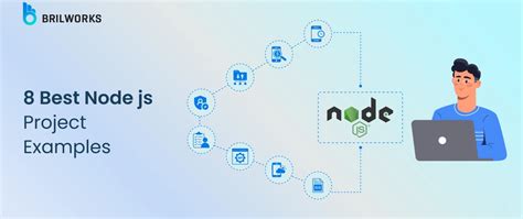 8 Best Node Js Project Examples Dev Community