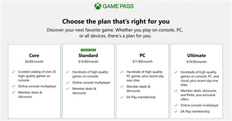 Diferencias Entre Game Pass Estándar Y Game Pass Core