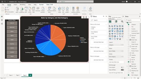 Sai Krishna Kothamasu On Linkedin Powerbidesktop Dataanalytics
