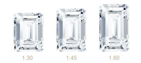 Emerald Cut Diamonds Jewellery Services