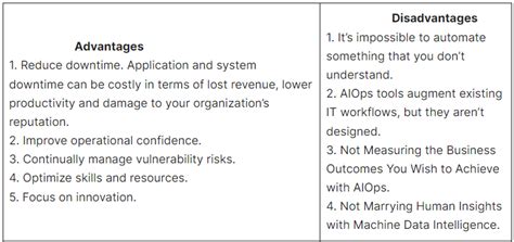 Advantages And Disadvantages Of Aiops
