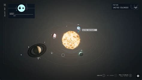 Alpha Centauri System Planets