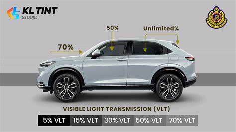 Kl Tint Studio Jpj Legal Tinting With Premium Materials