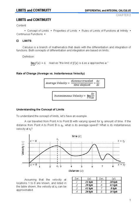 2 Limits And Continuity Chapter 2 Limits And Continuity Content Concept Of Limits Properties
