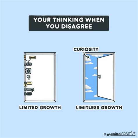 Visualthinking Visualcommunication Communicationtips Pejman Milani