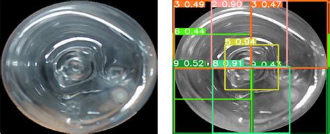 Detection Of A Flawless Plastic Bottle Download Scientific Diagram