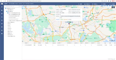 【2023版】基于部标jt808jt1078车载视频位置监控平台介绍 开源项目 部标1078云台 csdn博客