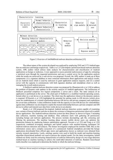 Malware Threat Analysis Techniques And Approaches For Iot Applications A Review Pdf