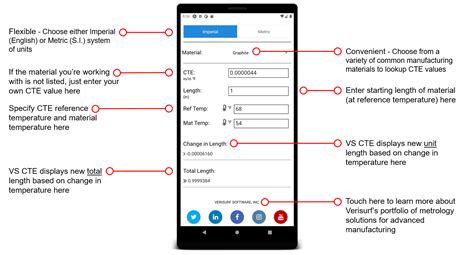 Cte App 3d Metrology Software Training And Cmms
