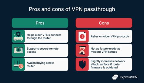 Vpn Passthrough Do You Need It And How Does It Work