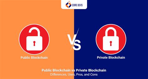 Public Blockchain Vs Private Blockchain Differences Uses Pros And Cons Core Devs Ltd