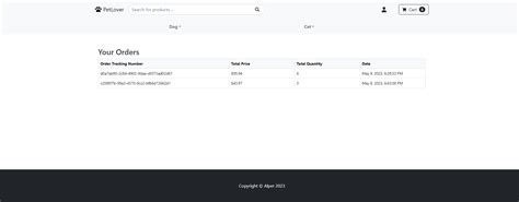 GitHub Aalpercaliskan Ecommerce SpringBoot Angular