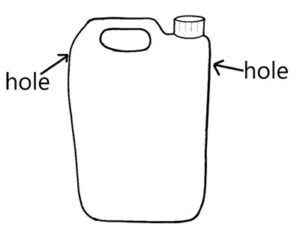 How To Make A Tippy Tap With Pictures