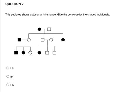 solved this pedigree shows autosomal inheritance give the