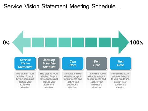 Service Vision Statement Meeting Schedule Template Business Plan Cpb Templates Powerpoint