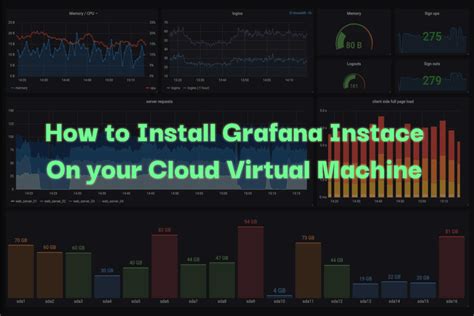 how to setup grafana instance on a cloud virtual machine [ubuntu debian
