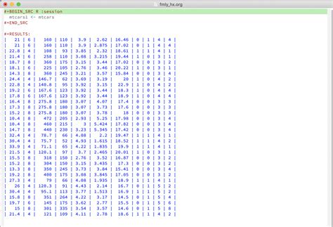 emacs output printed in r code block in org mode when it shouldn t be