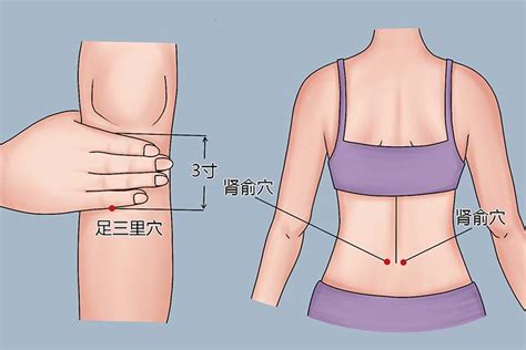 三阴交穴位