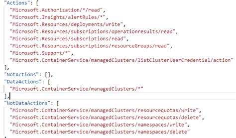 Create Custom Roles For Microsoft Azure Lukegeeknz
