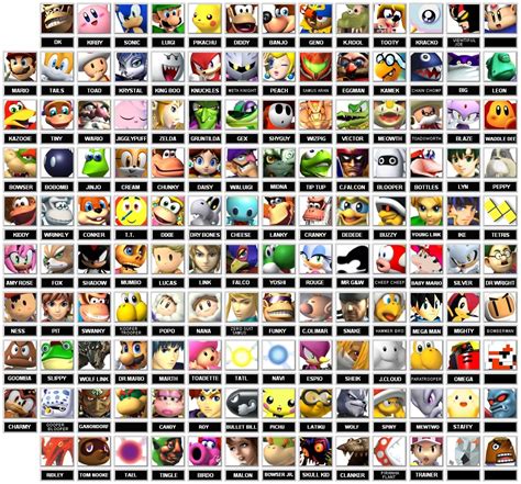 Super Smash Bros Brawl Roster Acetoviva